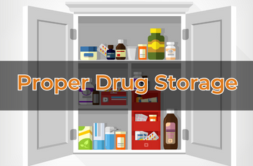 Proper Drug Storage